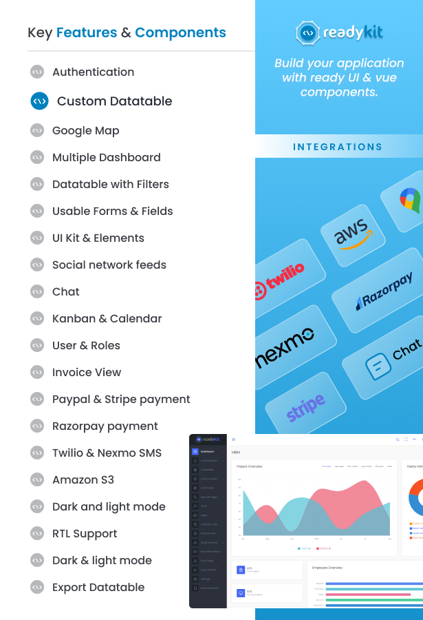 ReadyKit – Admin & User Dashboard Templates (with functionality) for ...